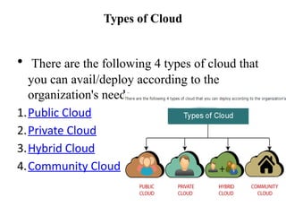 cloud service models and types of cloud.pptx