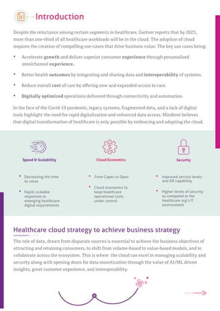Cloud Services & Solutions | Mindtree | PDF