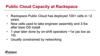Capacity Management/Provisioning (Cloud's full, Can't build here) | PPTX