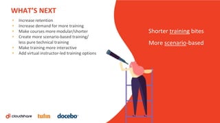 Training Made Easy with Seamless Integration: The Tufin Story | PPTX | Cloud Computing | Internet