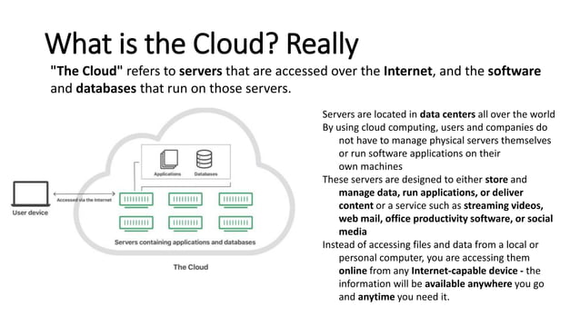 Cloud Short.pptx | Cloud Computing | Internet
