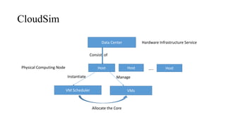 CloudSim.pptx | Cloud Computing | Internet