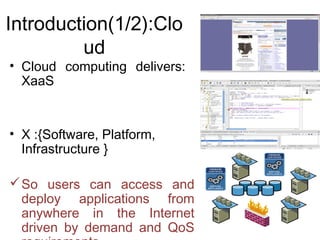 Cloudsim & greencloud | PPT