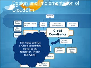 Cloudsim modified | PPT