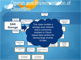 Cloudsim modified | PPTX | Cloud Computing | Internet