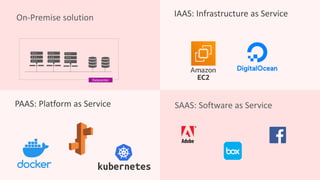 Step by Step guide to start your cloud journey | PPT