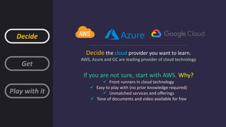 Step by Step guide to start your cloud journey | PPT