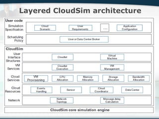 CloudSim Simulator for implementation of cloud environment | PPT