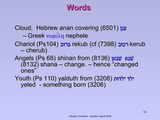 Clouds In Scripture | PPT