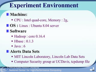 Cloudslam09:Building a Cloud Computing Analysis System for Intrusion Detection | PPT