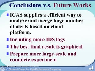 Cloudslam09:Building a Cloud Computing Analysis System for Intrusion Detection | PPT | Computing ...