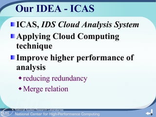 Cloudslam09:Building a Cloud Computing Analysis System for Intrusion Detection | PPT | Computing ...