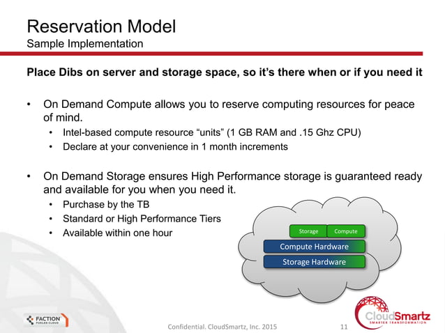 Disaster Recovery & Business Resilience Trends - CloudSmartz | Smarter Transformation | PPT