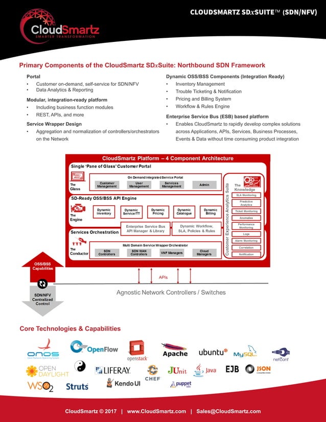CloudSmartz SDxSuite Brochure | PDF | Cloud Computing | Internet