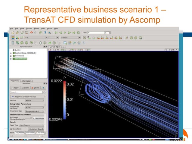 cloudSME The European hpc cloud platform for simulation | PPT