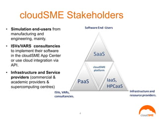 cloudSME The European hpc cloud platform for simulation | PPT