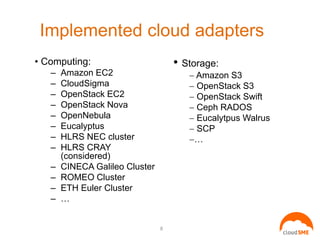 cloudSME The European hpc cloud platform for simulation | PPT