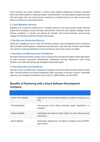 Comprehensive Guide to Cloud Software Development Companies: Building ...