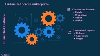 *astTECS Cloud Center solution | PPT