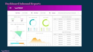 *astTECS Cloud Center solution | PPT