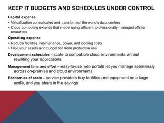 Cloud Solutions | PPT