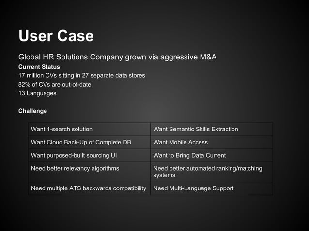 CloudSource Preview | PPT