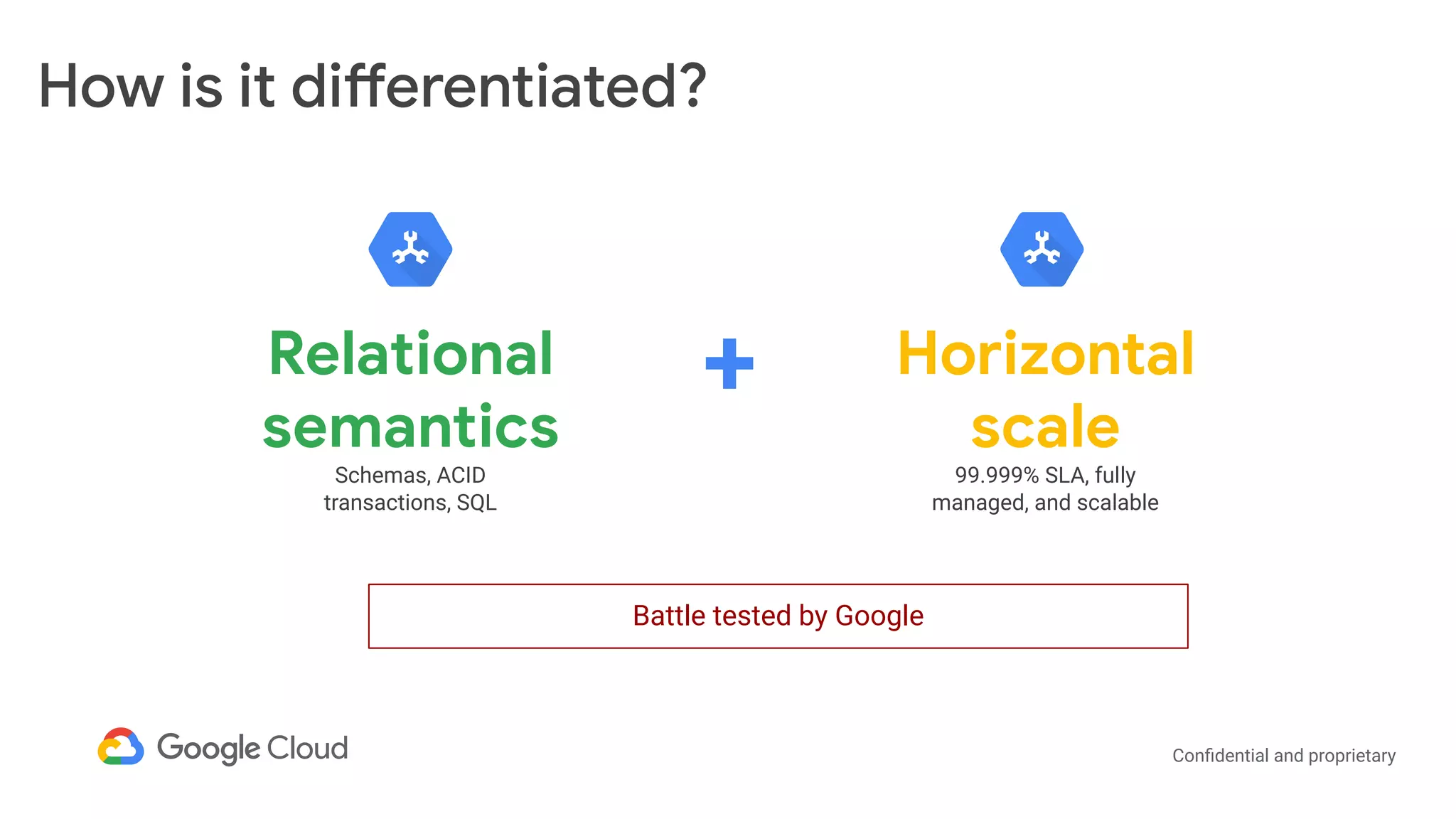 Cloud spanner architecture and use cases | PDF