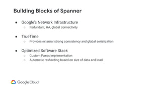 Cloud spanner architecture and use cases | PDF