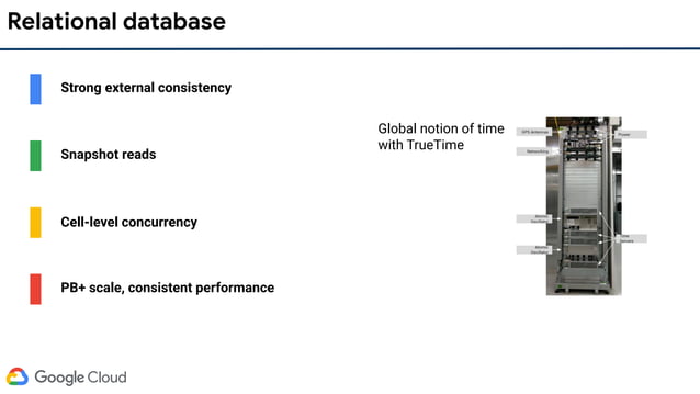 Cloud spanner architecture and use cases | PDF