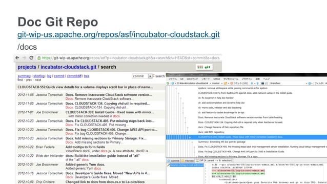 Apache Cloudstack Documentation Ppt