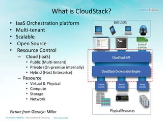 Cloudstack 社区及商业 | PPT | Free Download