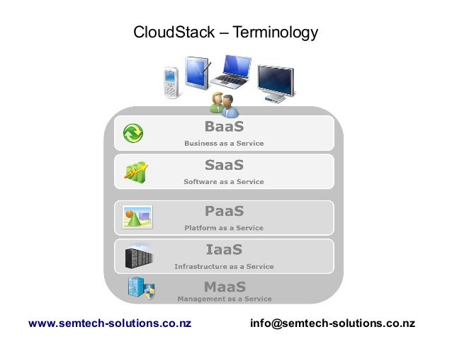 An introduction to Apache CloudStack