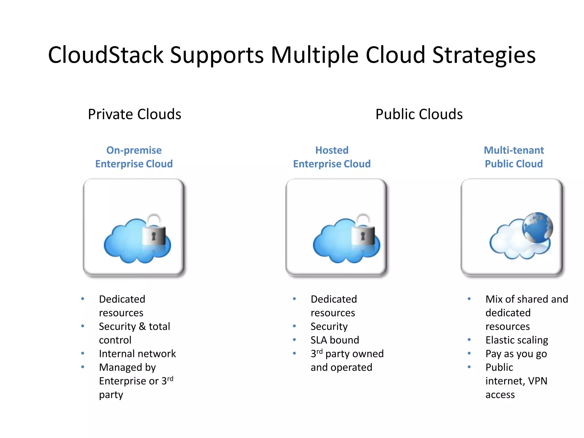 Cloud stack overview | PPTX