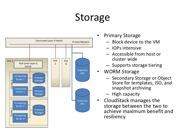 Cloud stack overview