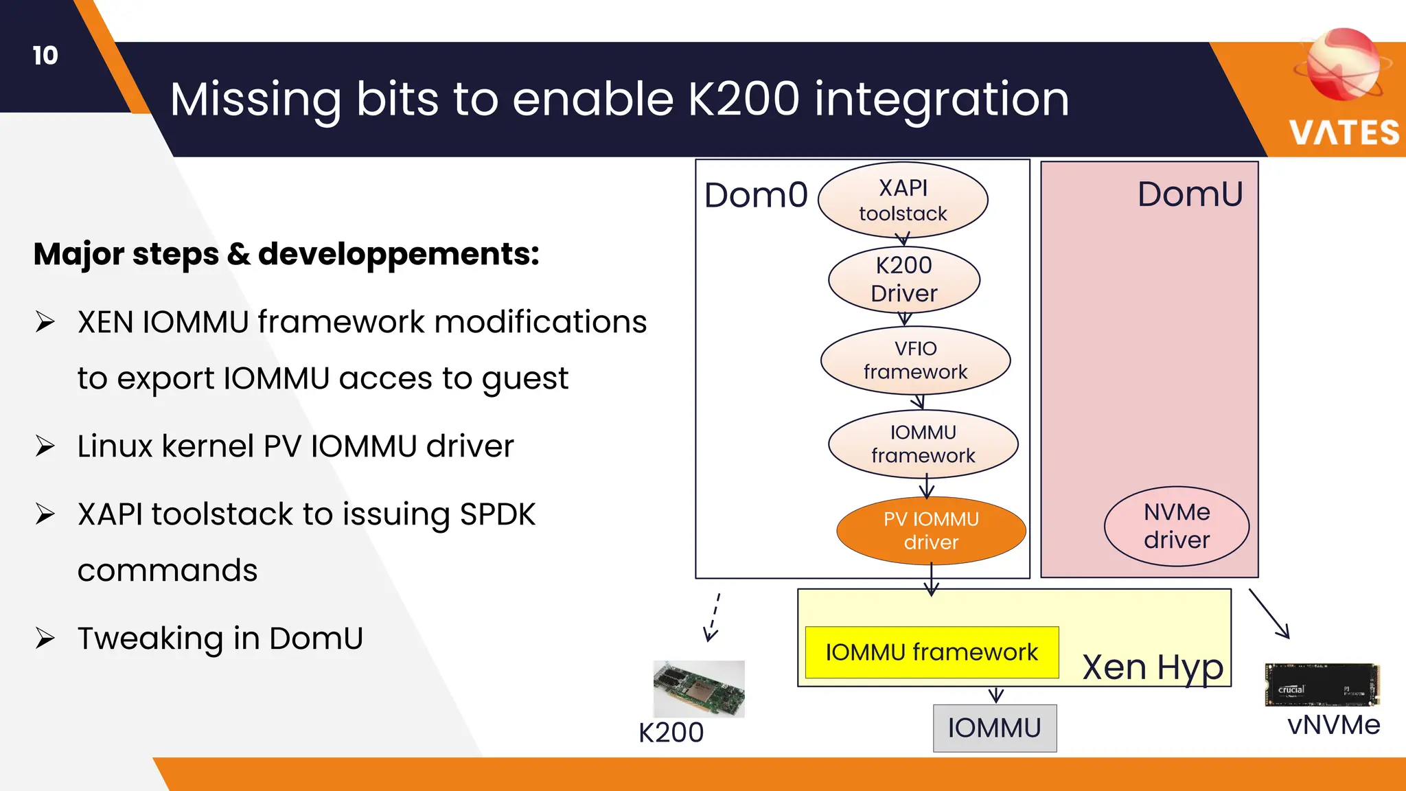 Enabling DPU Hardware Accelerators in XCP-ng Cloud Platform Environment ...
