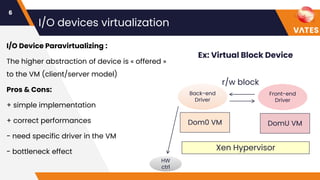 Enabling DPU Hardware Accelerators in XCP-ng Cloud Platform Environment ...