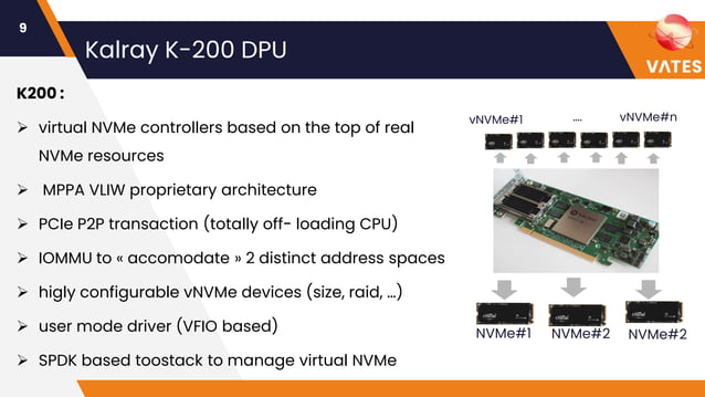 Enabling DPU Hardware Accelerators in XCP-ng Cloud Platform Environment ...