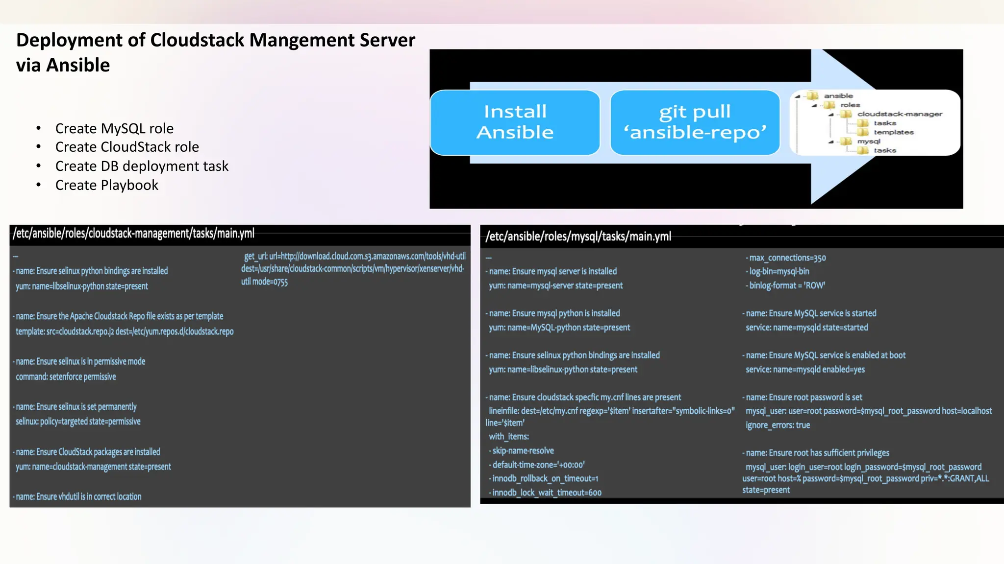 CloudStack Tooling Ecosystem – Kiran Chavala, ShapeBlue | PPT