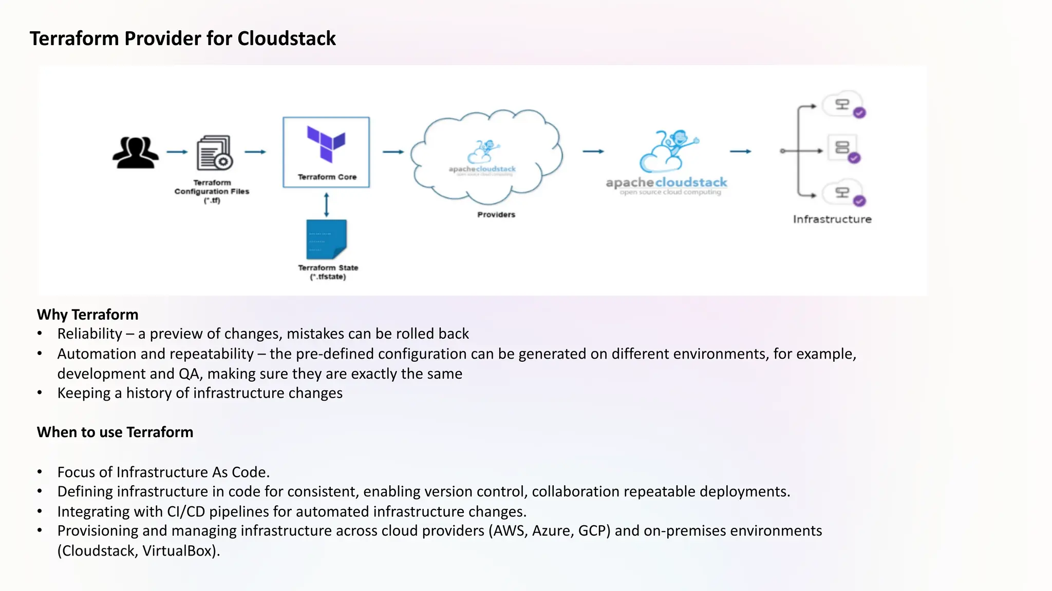 CloudStack Tooling Ecosystem – Kiran Chavala, ShapeBlue | PPT