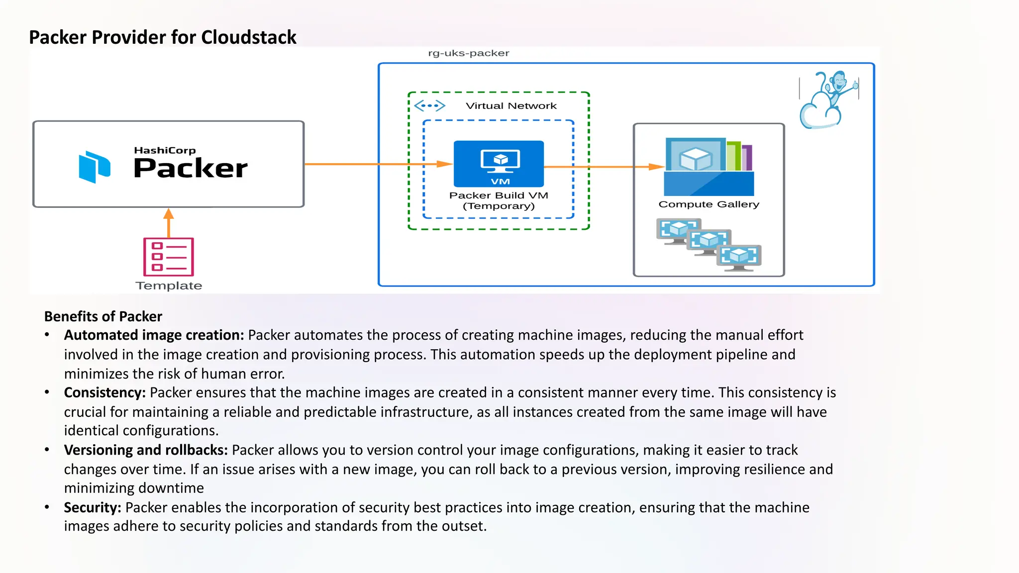 CloudStack Tooling Ecosystem – Kiran Chavala, ShapeBlue | PPT