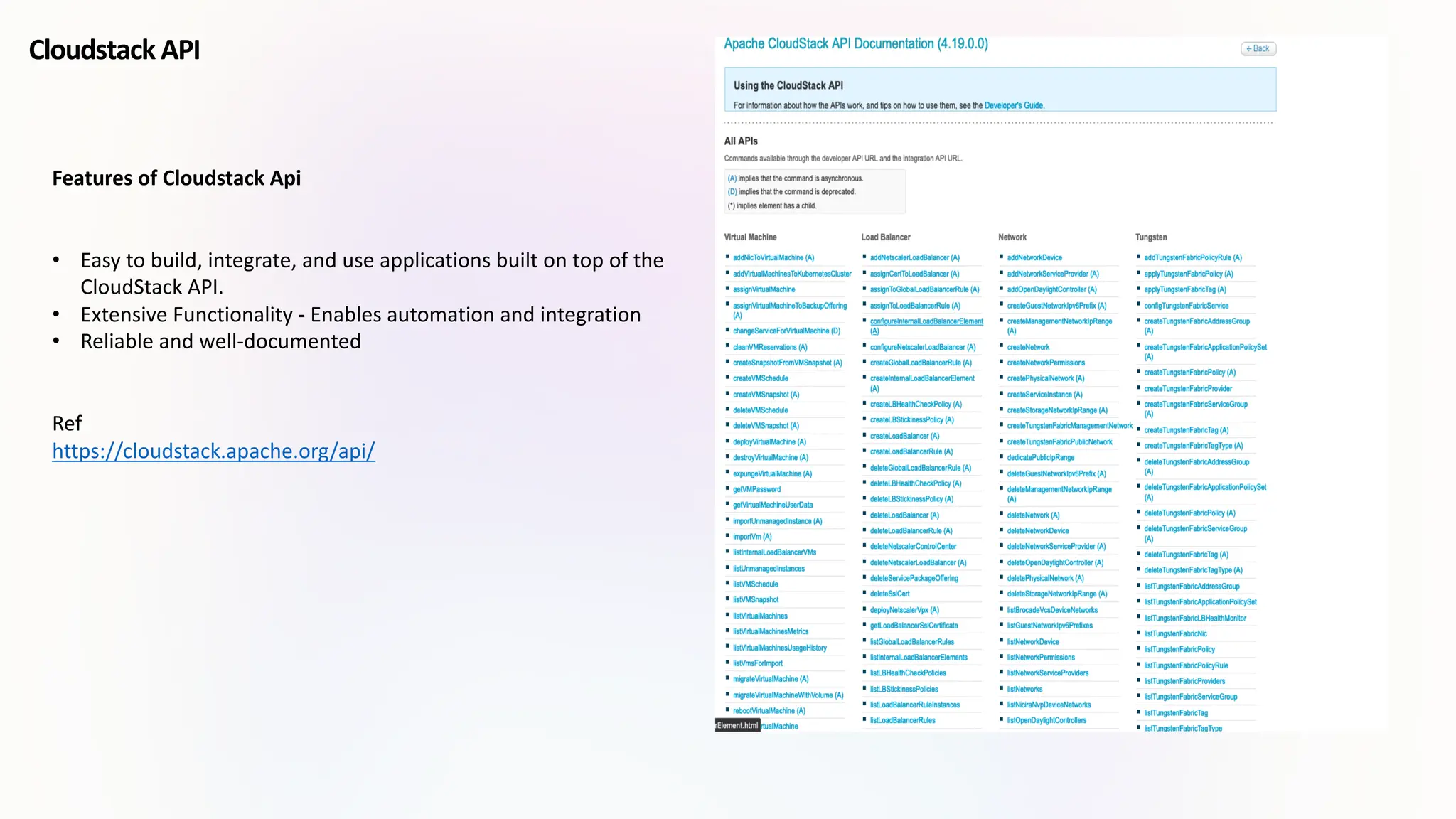 CloudStack Tooling Ecosystem – Kiran Chavala, ShapeBlue | PPT