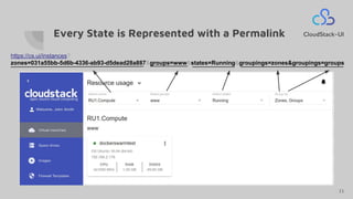 CloudStack UI | PDF
