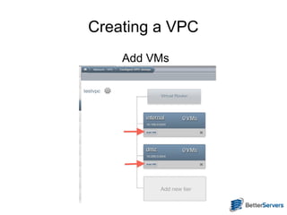 Implementing CloudStack's VPC feature | ODP