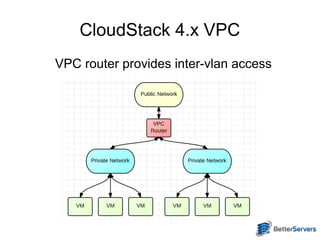 Implementing CloudStack's VPC feature | ODP