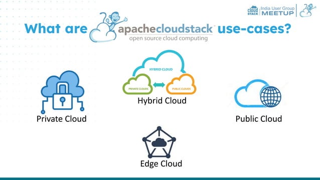 CloudStack 101: The Best Way to Build Your Private Cloud – Rohit Yadav, VP Apache CloudStack | PPT