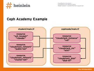 Robert Sander: CloudStack and Terraform | PDF