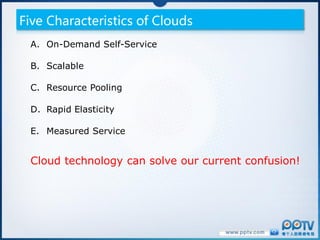 CloudStack Best Practice in PPTV | PPT
