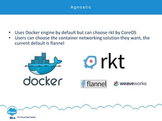 CloudStack Container Service | PPT