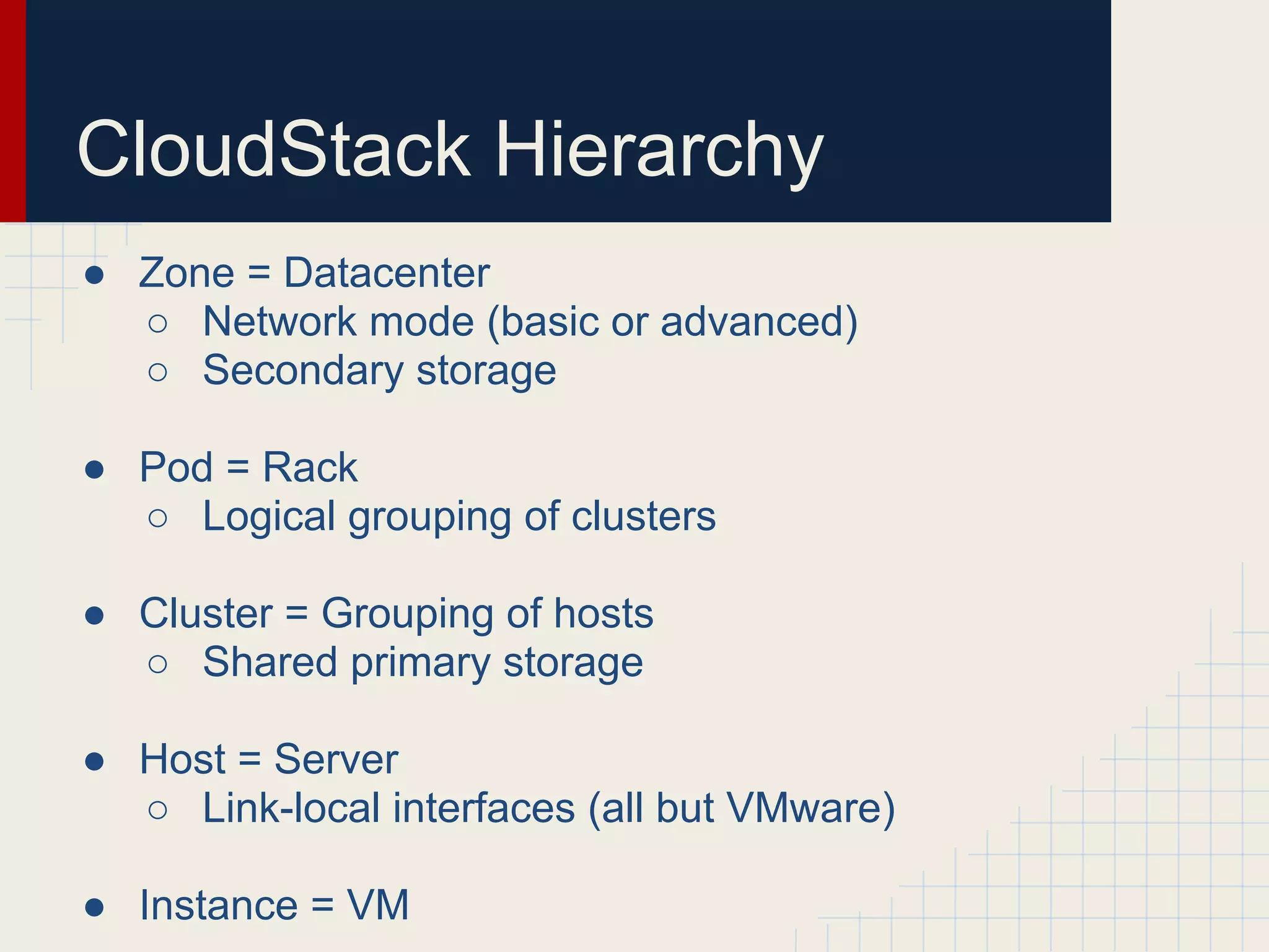 CloudStack In Production | PPT