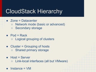 CloudStack In Production | PPT